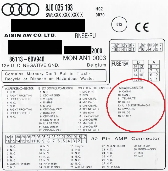 Radio Rns E: Dane Techniczne I Funkcje | Radio Galicja
